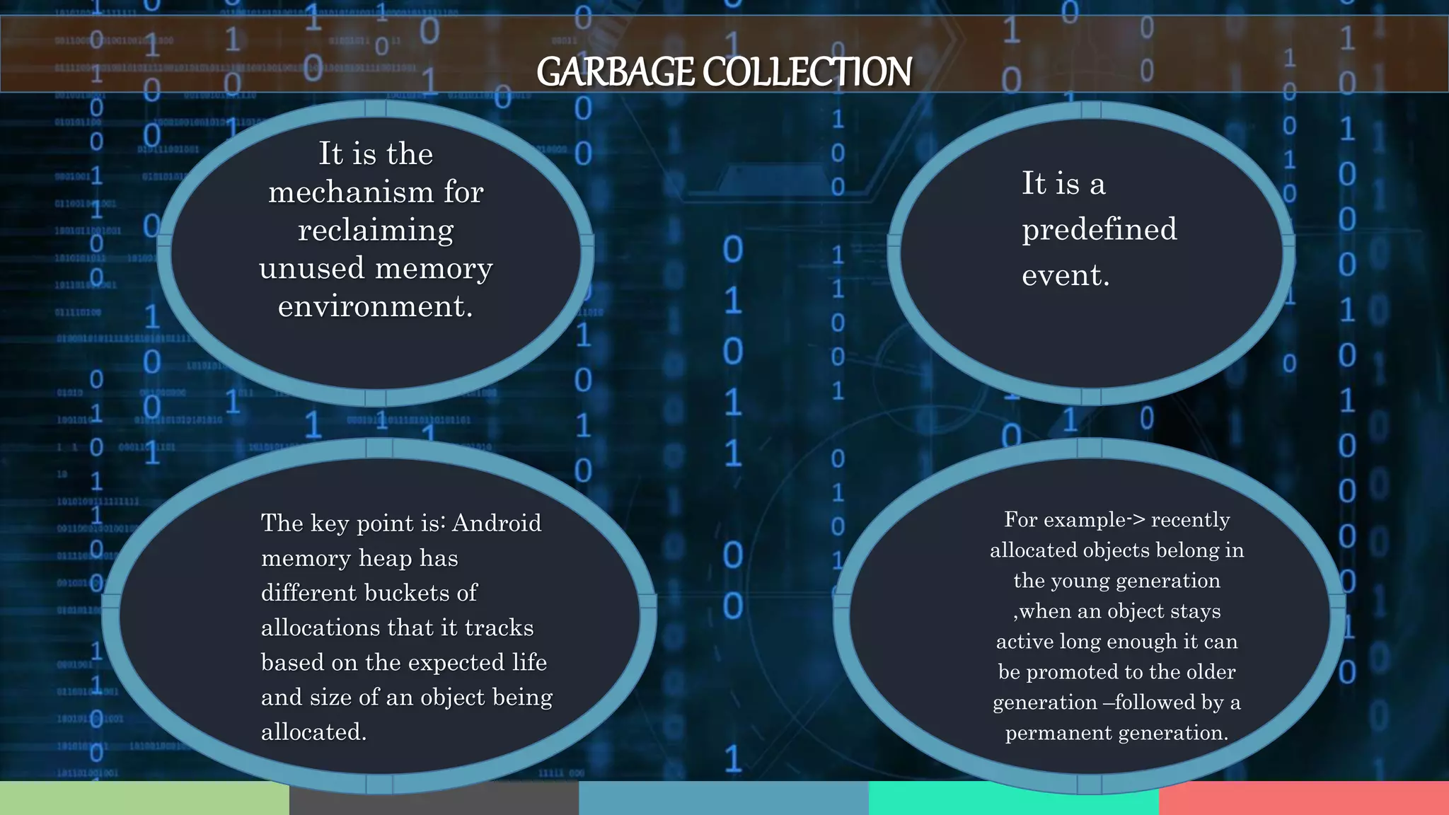Android Memory Management | PPTX