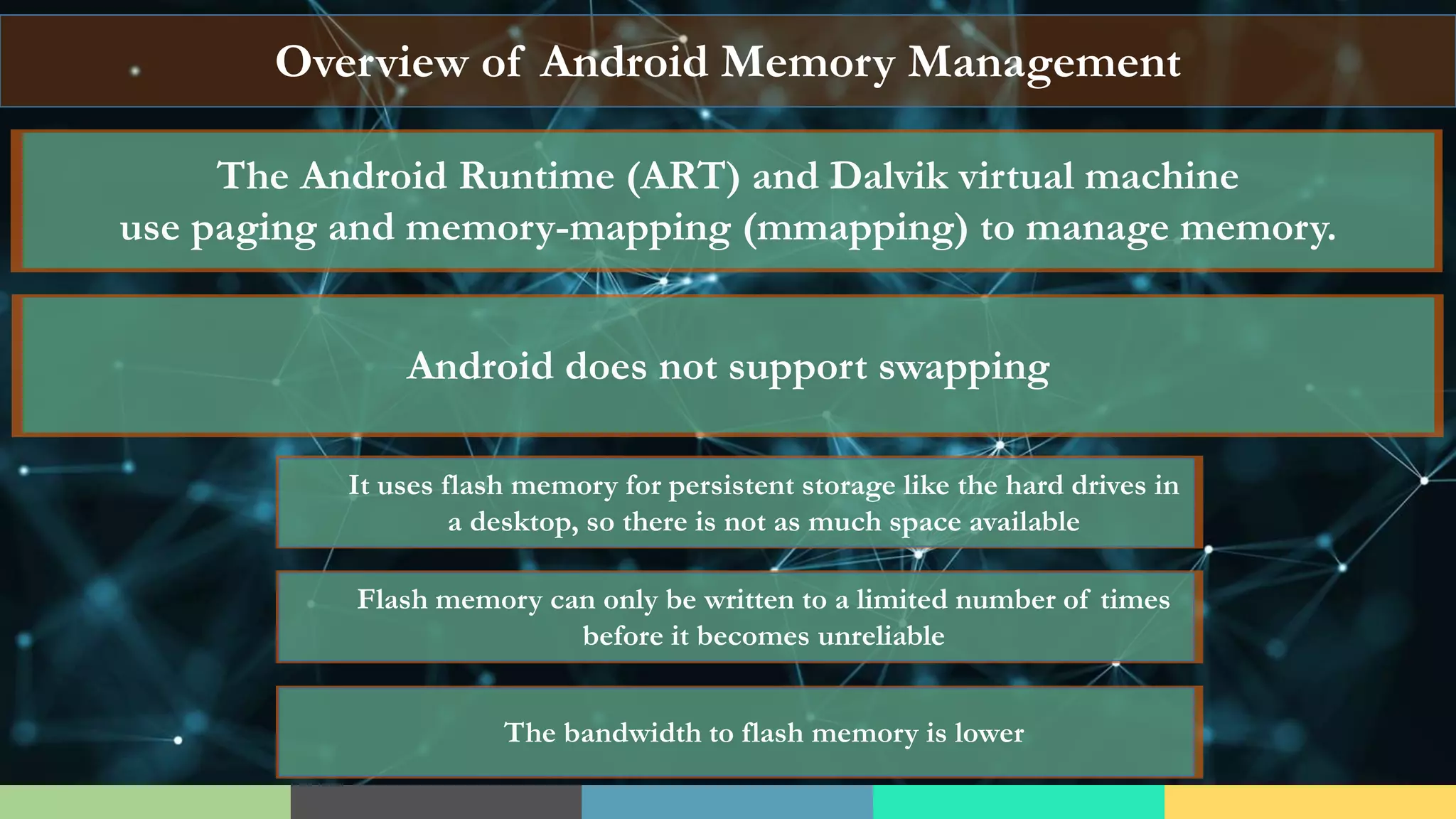 Android Memory Management | PPT | Free Download
