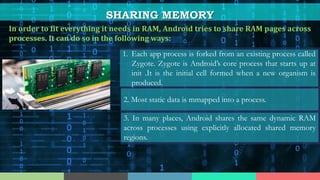Android Memory Management | PPTX