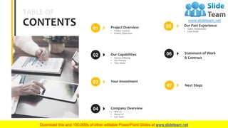 Android Mobile App Development Proposal PowerPoint Presentation Slides | PPT