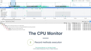 Android monitor vs android profiler | PPT