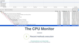 Android monitor vs android profiler | PPT