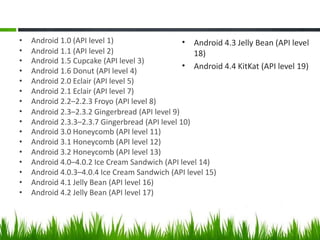 Android mp3 player | PPT