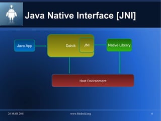 Android NDK Overview | ODP