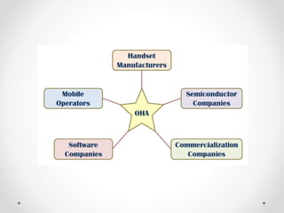 Android Basic PPT | PPT