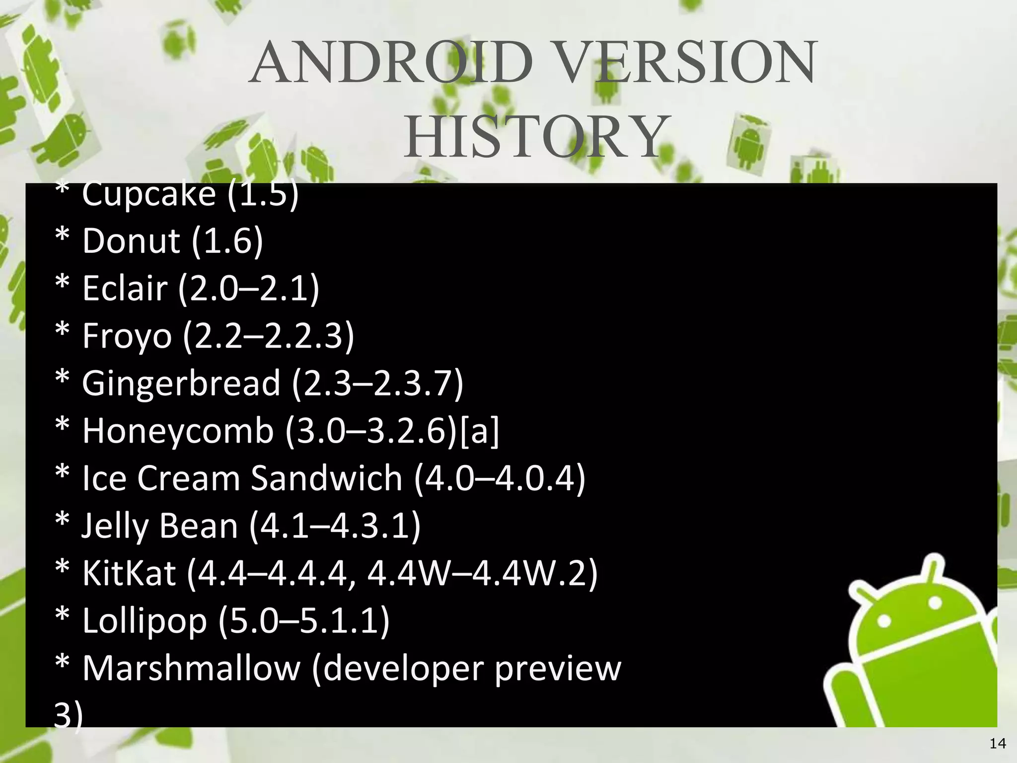 presentation on Android | PPT