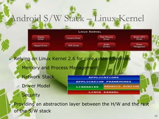 presentation on Android | PPT