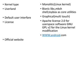ANDROID OPERATI.pptx