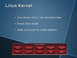 Android operating system | PPT