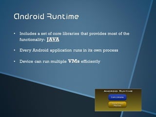 Android operating system | PPT