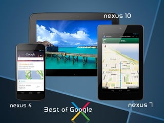 Android operating system | PPT