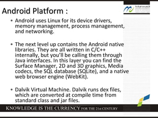 Android operating system | PPT | Computing | Technology & Computing