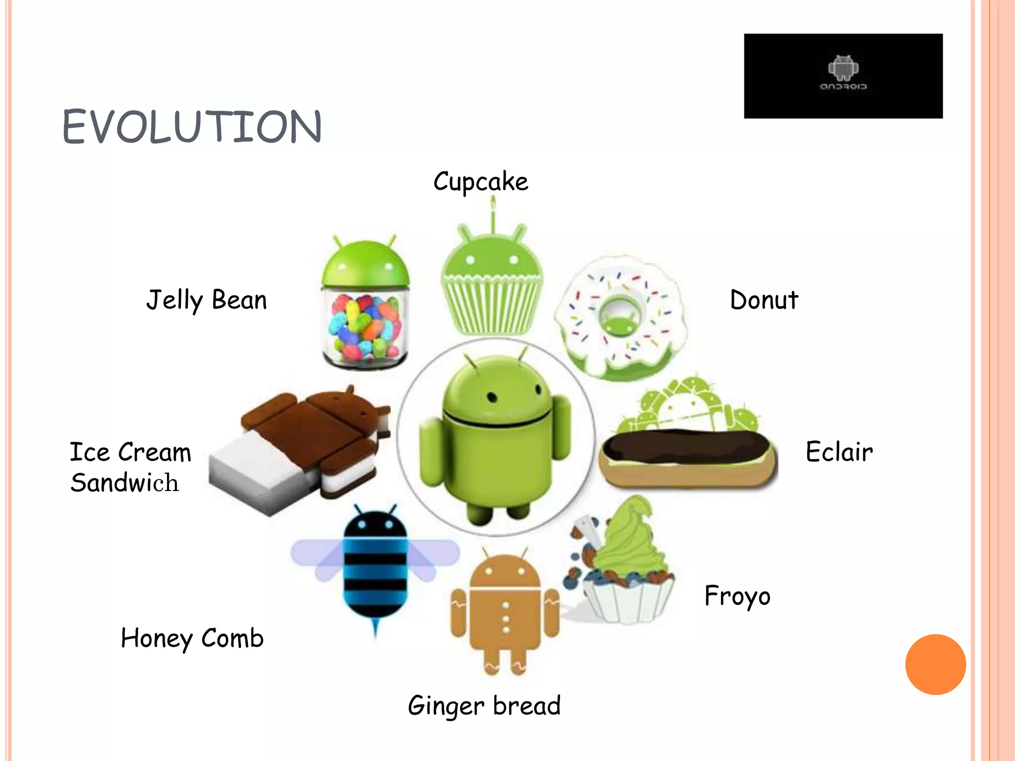 Android operating system + NFC | PPT