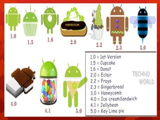 Android operating system | PPTX