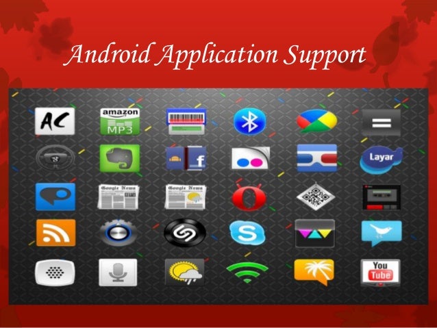 Android Operating System 