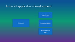 Android operating system | PPTX