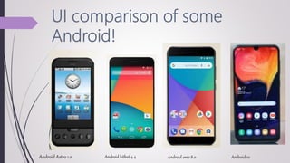 Android operating system | PPT