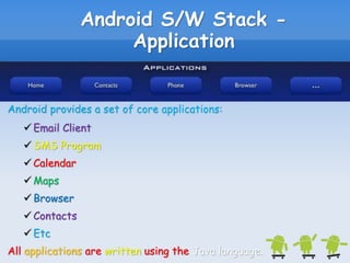 Android operating system.ppt