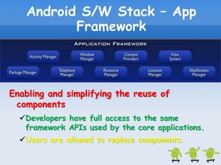 Android operating system.ppt