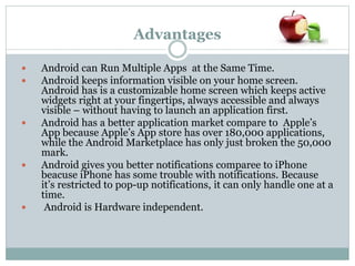 Android operating system-Ppt.pptx