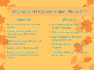 Android operating system basic overview | PPT