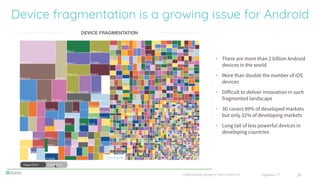 Android Oreo - An Introduction | PPT