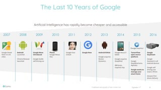 Android Oreo - An Introduction | PPT