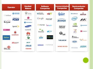 Android orientation | PPTX