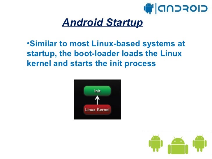 Android OS