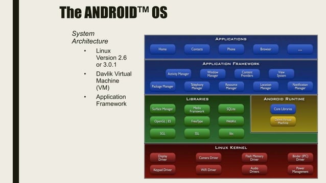 Android os by dallas technologies | PPT