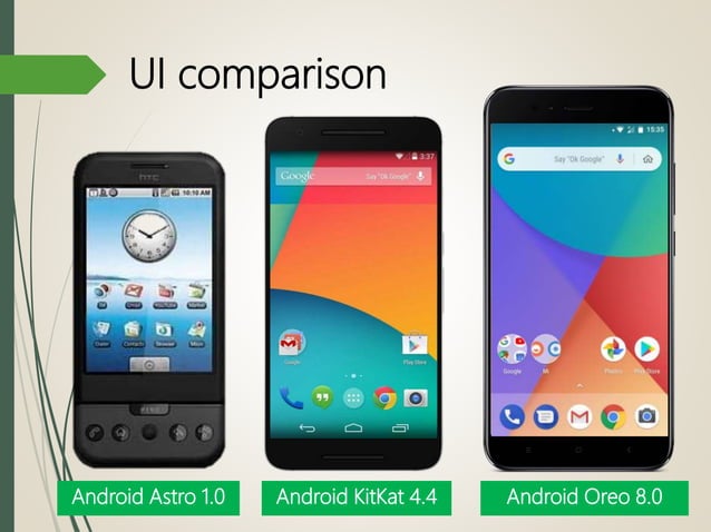 Android Operating System | PPTX