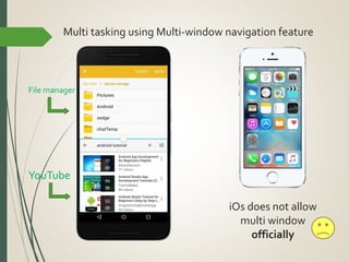 Android Operating System | PPTX