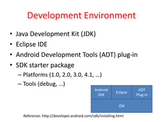 Android OS Core Cryyyyyyuujuoncepts.pptx