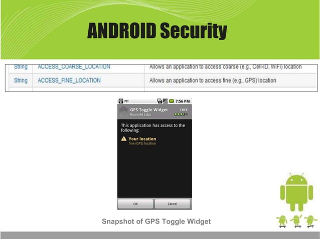 Android OS & Security.pptx