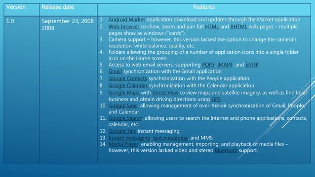 Android OS version history | PPT