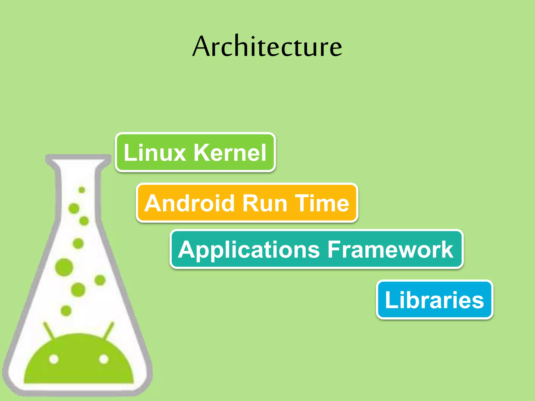Android overview | PPT