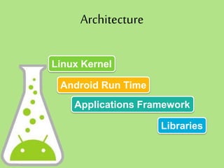 Android overview | PPT