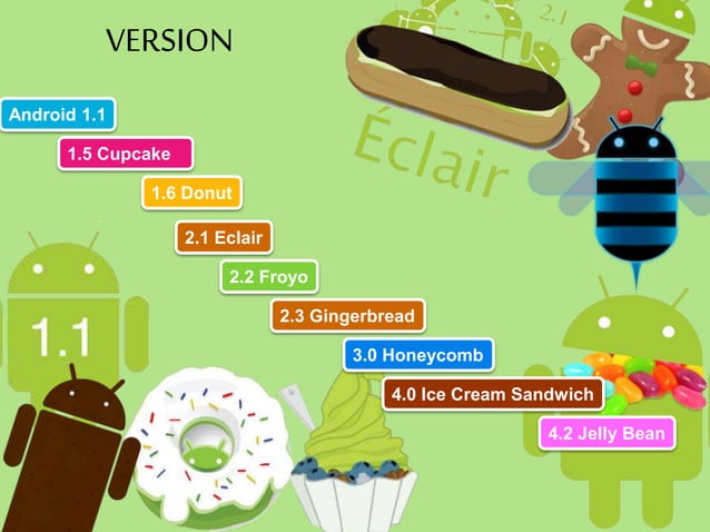 Android overview | PPT