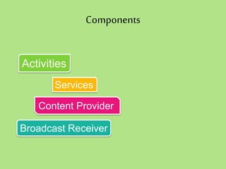 Android overview | PPT