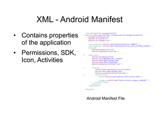 Android overview | PPT