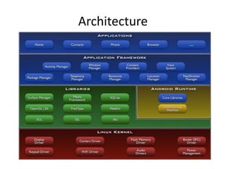Android overview | PPT