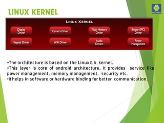 PRESENTATION ON ANDROID | PDF | Operating Systems | Computer Software ...