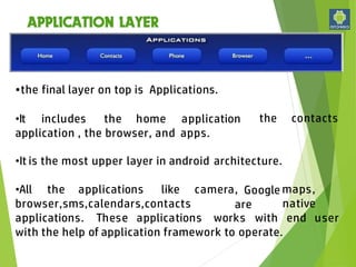 PRESENTATION ON ANDROID | PDF | Operating Systems | Computer Software ...