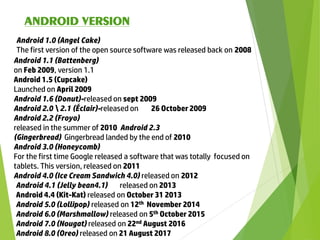 PRESENTATION ON ANDROID | PDF | Operating Systems | Computer Software ...