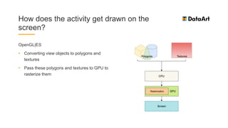 Android performance | PPT