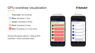 Android performance | PPT