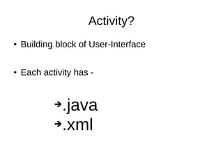 Android Programming Basics - Simple Pizza Delivery Application | ODP | Operating Systems ...