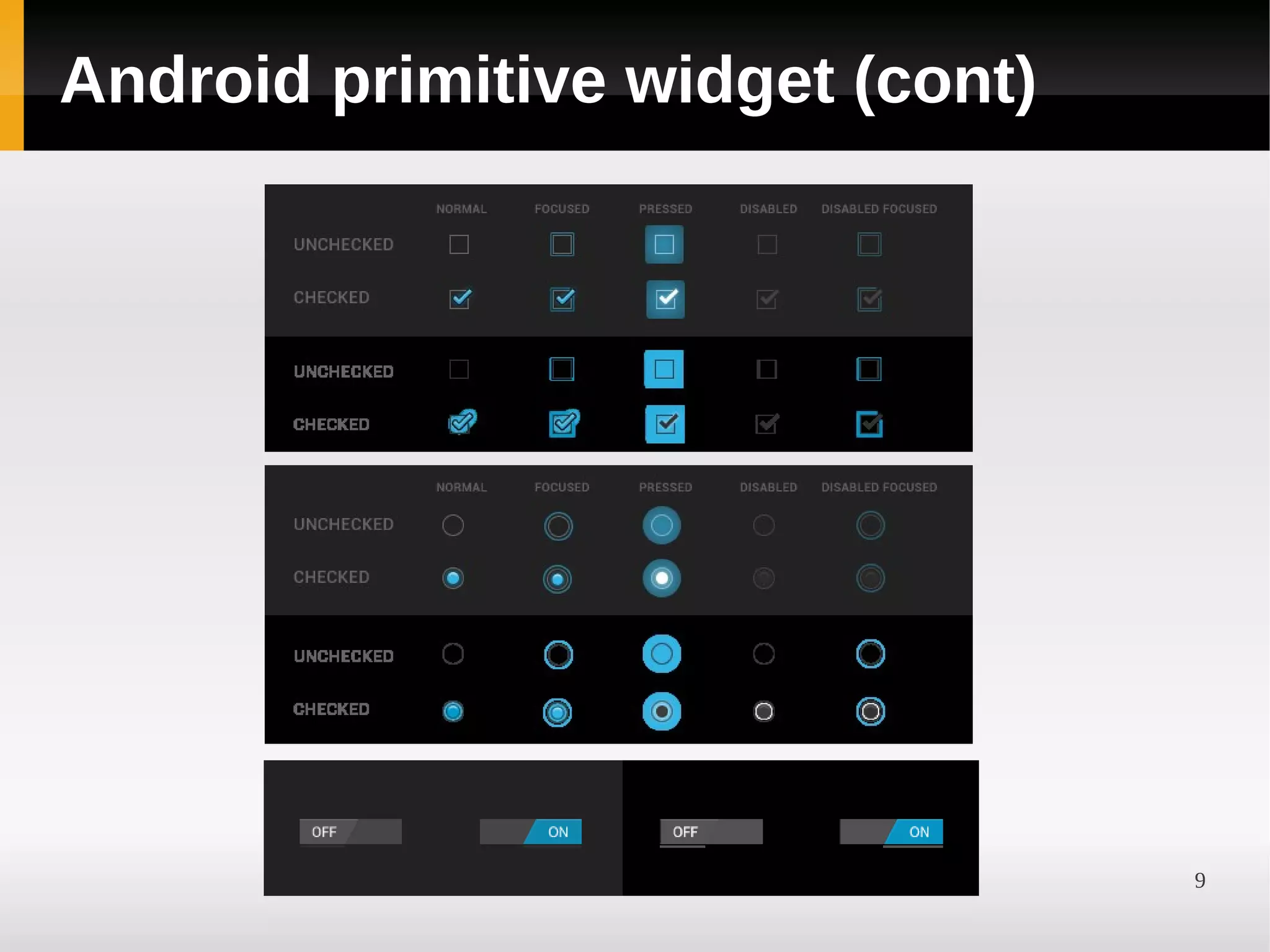 Android platform widgets | PDF