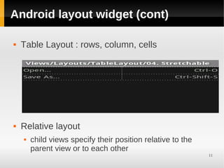 Android platform widgets | PDF