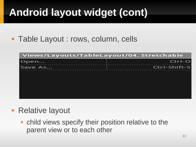 Android platform widgets | PDF